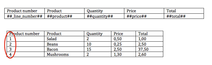 Custom-made Word/PDF: Customize your reports entirely!